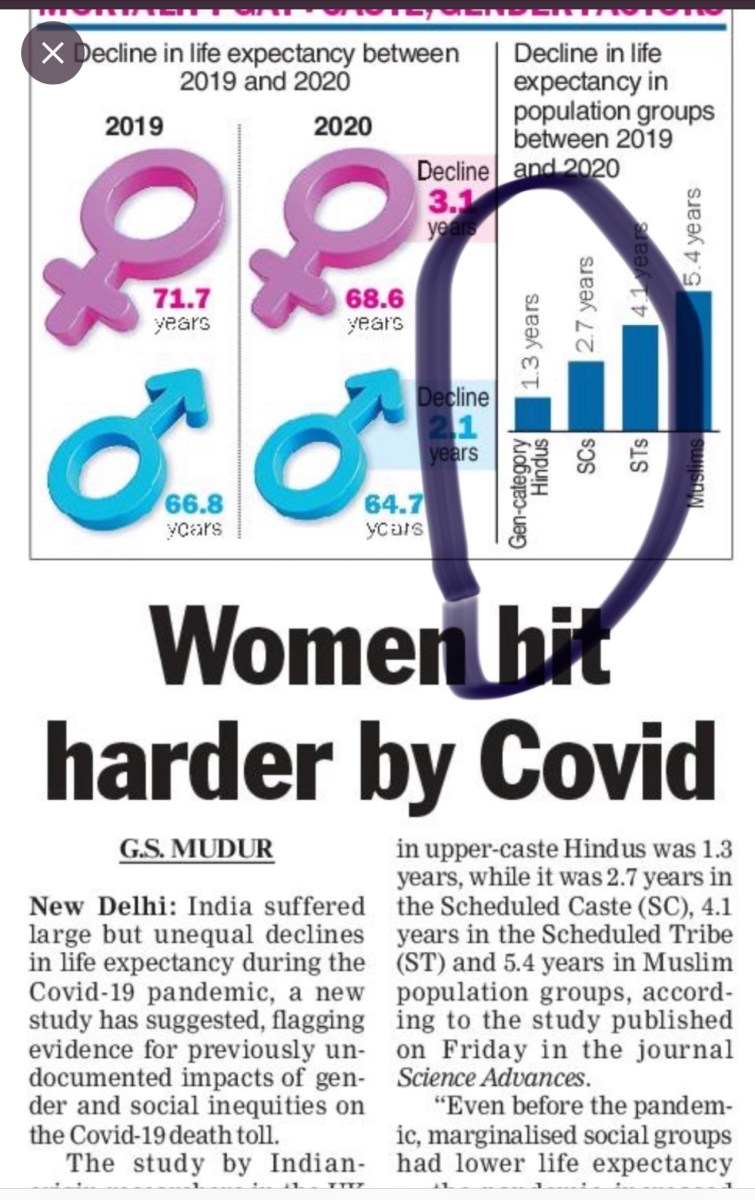 An appeal to our esteemed editors! – Ullekh NP