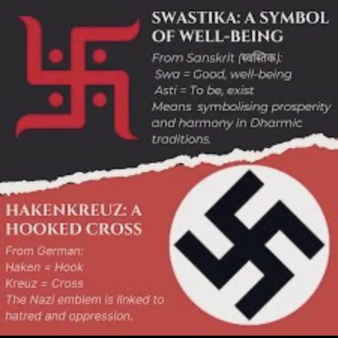 Elon Musk attracts sharp attack over ‘swastika’ from Indians on social ...